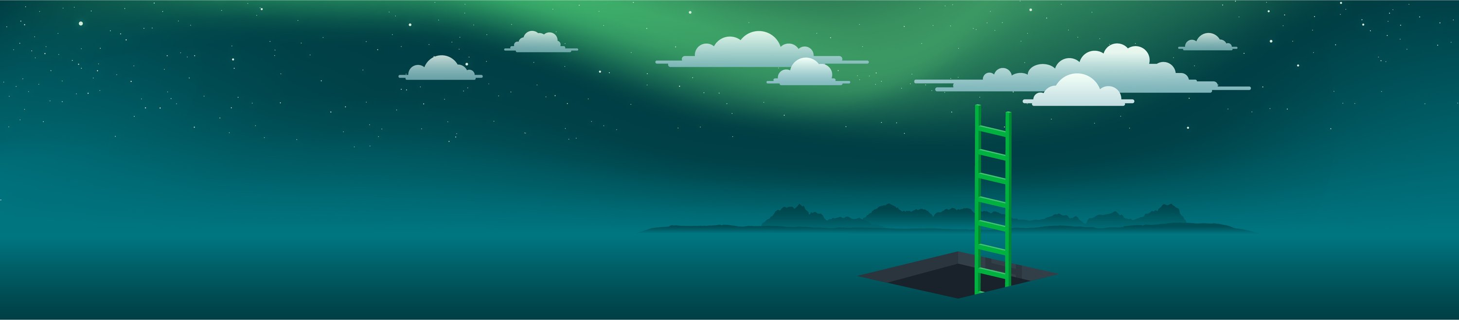 Sware Risk Calculator